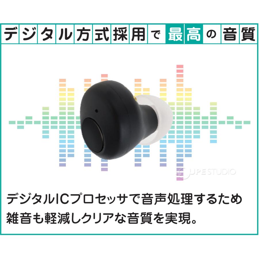 集音器 高齢者 使いやすい 耳穴型集音器 極みみ 片耳式デジタル集音器 YAAK-01-1 しゅうおんき 軽量 小型 充電式 イヤホン式 簡単操作 目 : ルーペスタジオ - 通販 ...