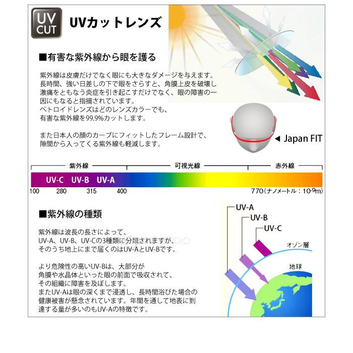 SWANS サングラス E-NOX EIGHT8 イーノックス エイト ロードバイク 調光レンズモデル ゴルフ 自転車 野球 スポーツ メンズ スワンズ SWAN : ルーペスタジオ - 通販 ...