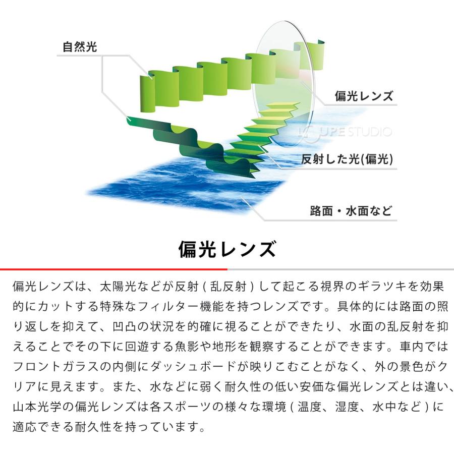 スポーツサングラス ウルトラレンズ ゴルフ WARRIOR-VIII ウォーリアーエイト WA8-0167 CSK UVカット スワンズ SWANS : ルーペスタジオ - 通販 ...