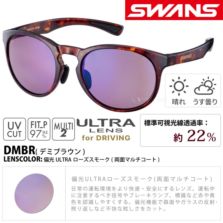 サングラス ウルトラレンズ 運転用 ドライブ er-5 ラウンドタイプ 偏光