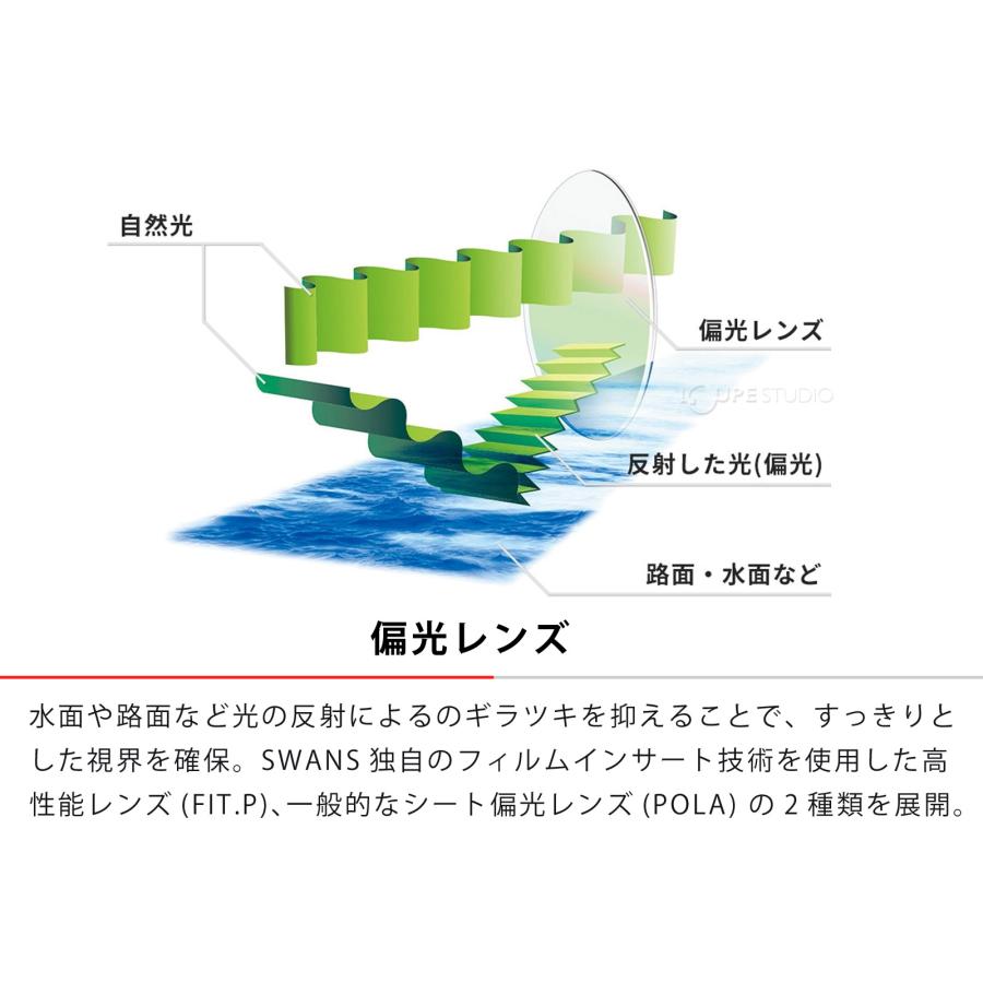 偏光サングラス ゴルフ 釣り ドライブ WARRIOR-VII ウォリアーセブン WA7-1751 PAW UVカット フルリムフレーム スワンズ S : ルーペスタジオ - 通販 ...