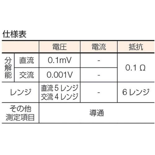 HIOKI カードハイテスタ 3244-60 [3244-60] 324460 販売単位：1 送料無料 : ルーペスタジオ - 通販 ...