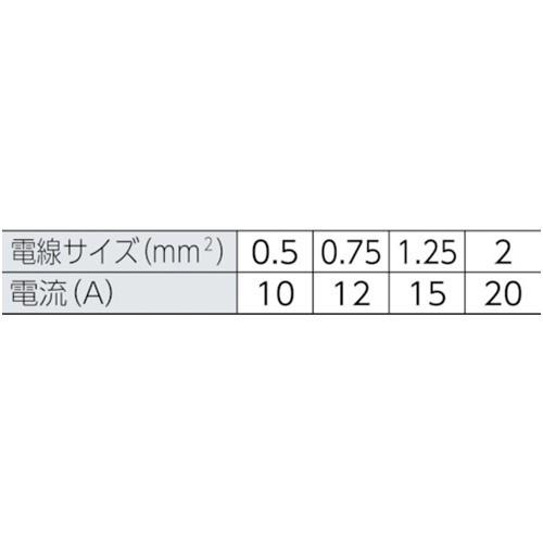 ニチフ 差込形ピン端子パック PC形 (100個入) [PC 2005-F-CLR] PC2005FCLR 販売単位：1 : ルーペスタジオ ...