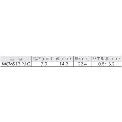 PANDUIT 太陽光発電向け固定具メタルクリップ (100個入) [MCMS12-PJ-C] MCMS12PJC 販売単位：1 送料無料 ...