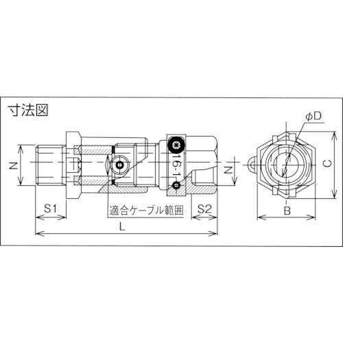 島田 ダイキャスト耐圧防爆構造パッキン式ケーブルグランド 固定 PF3/4 [SBM-22B-3] SBM22B3 販売単位：1 : ルーペスタジオ - 通販 - Yahoo!ショッピング