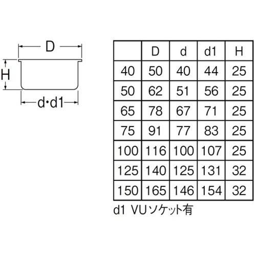 水道配管用品 SANEI 兼用掃除口 [H52B-65] H52B65 販売単位：1 :TRS-CRXS:ルーペスタジオ - 通販 - Yahoo!ショッピング