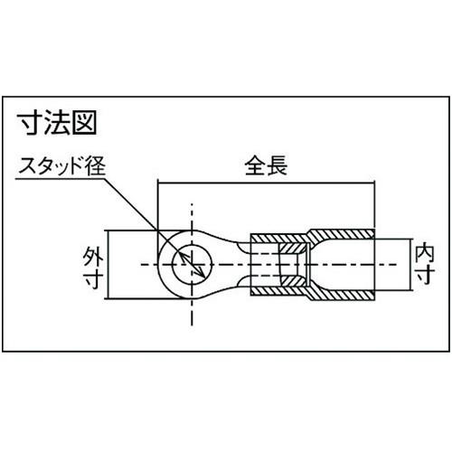 TRUSCO トラスコ中山 環境配慮型絶縁被覆付圧着端子丸形φ4.3長さ19.4 (30個入) [T-TMEX1.25-4M] TTMEX1.254M 販売単位：1 : ルーペスタジオ ...