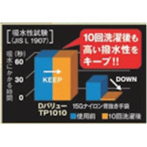 防寒手袋 DAILOVE ダイローブバリュー TP1010 3L [DVTP1010-3L] DVTP10103L 販売単位：1 : ルーペ ...