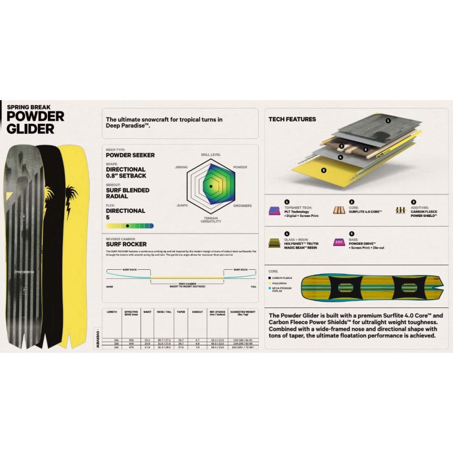 CAPITA 24-25 SPRING BREAK POWDER GLIDER 154 162 スプリングブレイク キャピタ ...