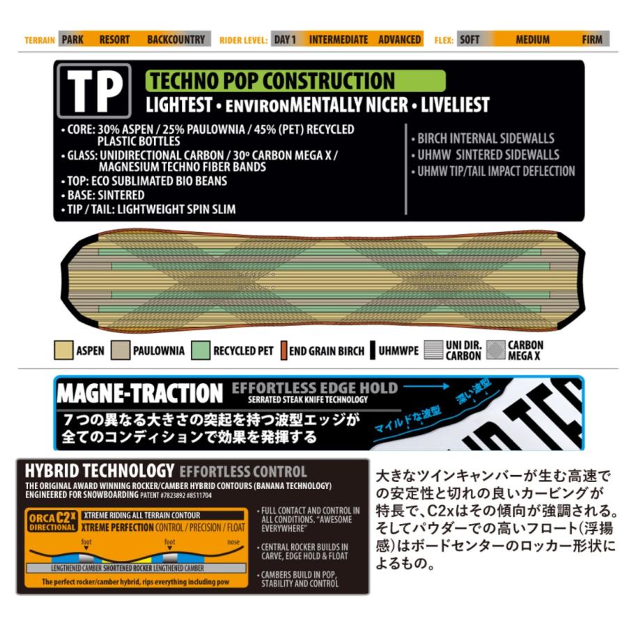 LIB TECH 24-25 T.RICE APEX ORCA Travis Rice LIBTECH トラビス ライス オルカ 150 リブ ...