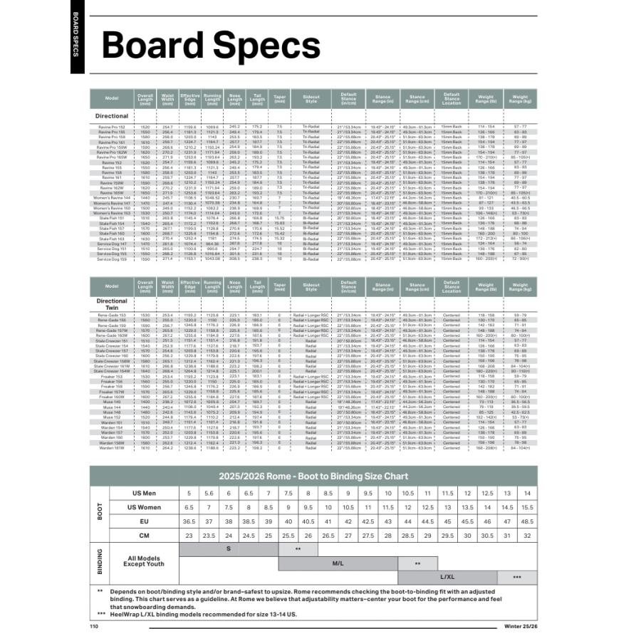 ROME AGENT PRO 25-26 ローム コニタン パウダー バンクド カービング SNOWBOARD スノーボード スノボ 2026 : LOVE&HATE - 通販 - Yahoo ...