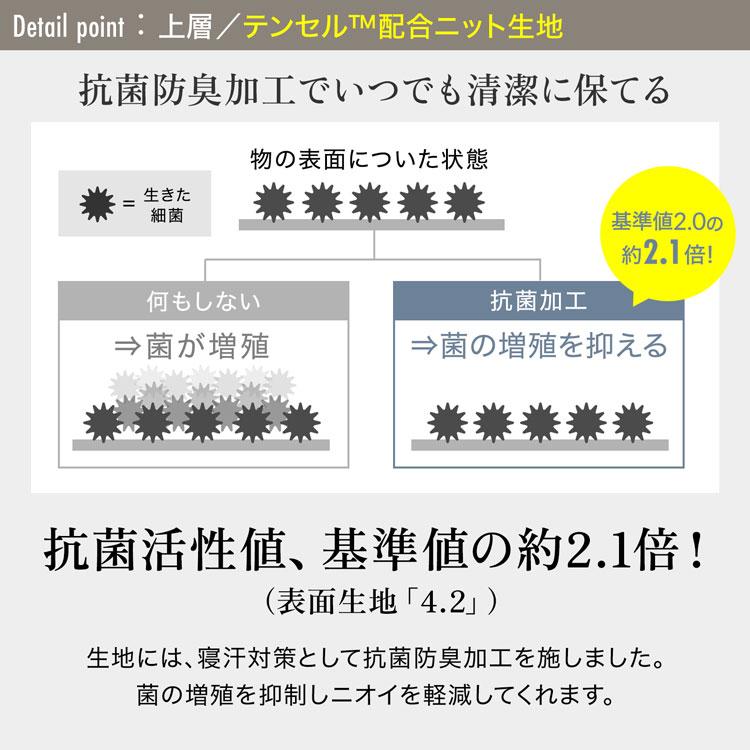 LOWYA マットレス セミダブル SD ポケットコイル 低反発 高反発 : LOWYA(ロウヤ)Yahoo!ショッピング店 - 通販 - Yahoo!ショッピング