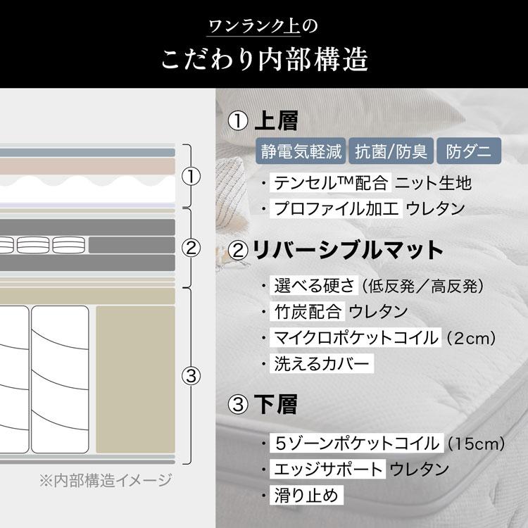 LOWYA マットレス セミダブル SD ポケットコイル 低反発 高反発 : LOWYA(ロウヤ)Yahoo!ショッピング店 - 通販 - Yahoo!ショッピング