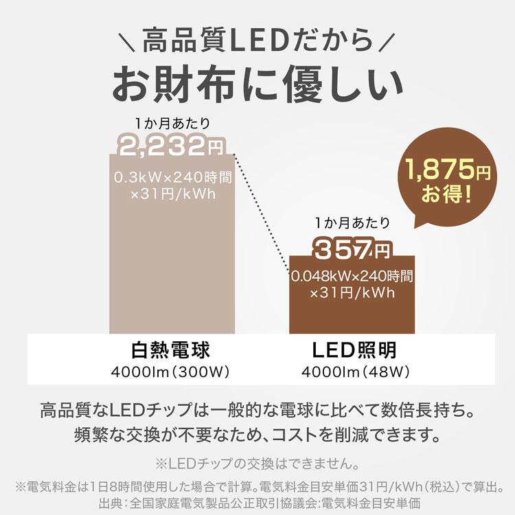 LOWYA シーリングライト 照明 長方形LED 8畳 LED薄型 調光 調色 リモコン 高級感 モダンデザイン スチール素材 省エネ 100cm照明 ホワイト 8畳用シーリング ...