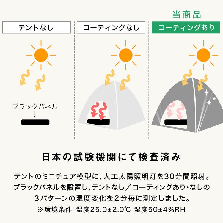 LOWYA ポップアップテント ワンタッチテント テント ワンタッチ 遮光 UVカット サンシェード 一人用 2人用 日よけ コンパクト 軽量 おしゃれ : LOWYA(ロウヤ)Yahoo ...