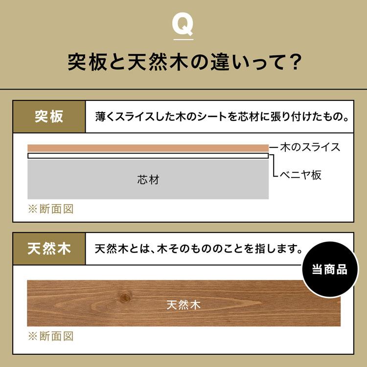 LOWYA テレビ台 150cm ローボード テレビボード おしゃれ AVラック 収納 シンプル スチール コンパクト 北欧風 ワンルーム 一人暮らし : LOWYA(ロウヤ)Yahoo ...