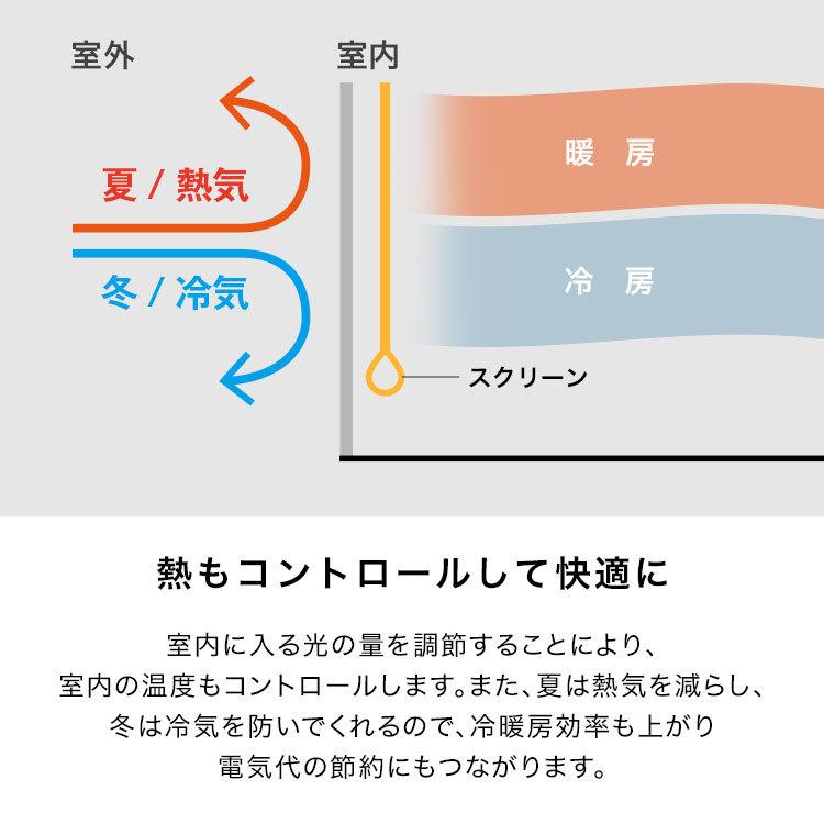 LOWYA ロールスクリーン ロールカーテン 目隠し めかくし 無地 幅180 丈80 100 120 140 160 180 200 220 240 受注生産商品 : LOWYA(ロウヤ ...