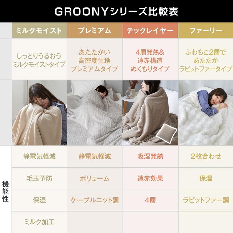 ブランケット ひざ掛け アイテム 冬 毛布 肌掛け リラックス 快適 プレゼント 保温性 ギフト おしゃれ ナチュラル ケーブルニット風 厚手 グルーニー GROONY : w3s6c ...