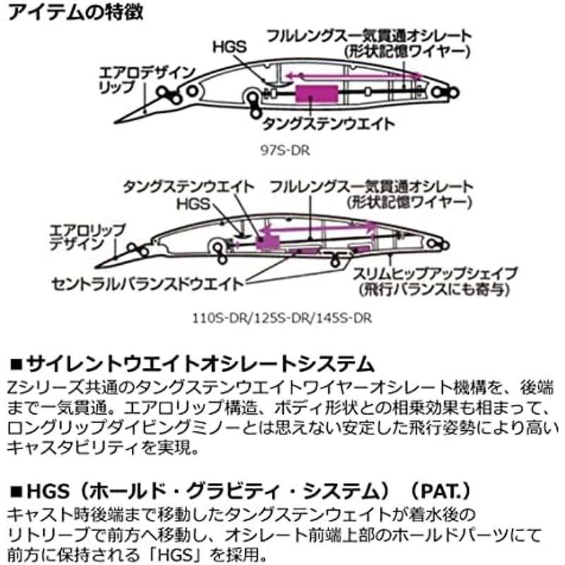 ダイワ(DAIWA) ショアラインシャイナーZ セットアッパー 125S-DR : 20231223161922-00434 : エルアールストア - 通販 - Yahoo!ショッピング