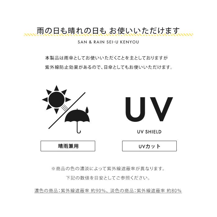 Wpc. 雨傘 花柄 長傘 傘 レディース おしゃれ ジャンプ 雨 晴雨兼用 雨晴兼用 UV 送料無料 : ライフスタイルアブラナ - 通販 ...