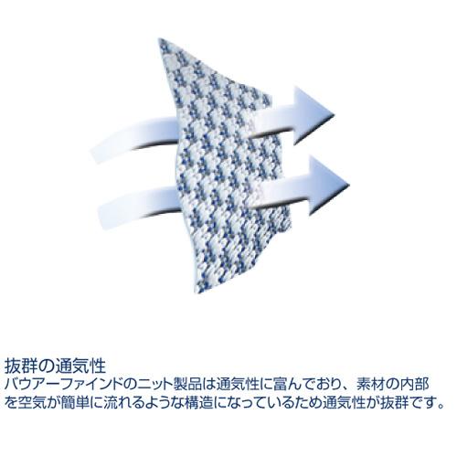 バウアーファインド オールスポーツサポーターケア商品 ゲニュTRAIN/膝