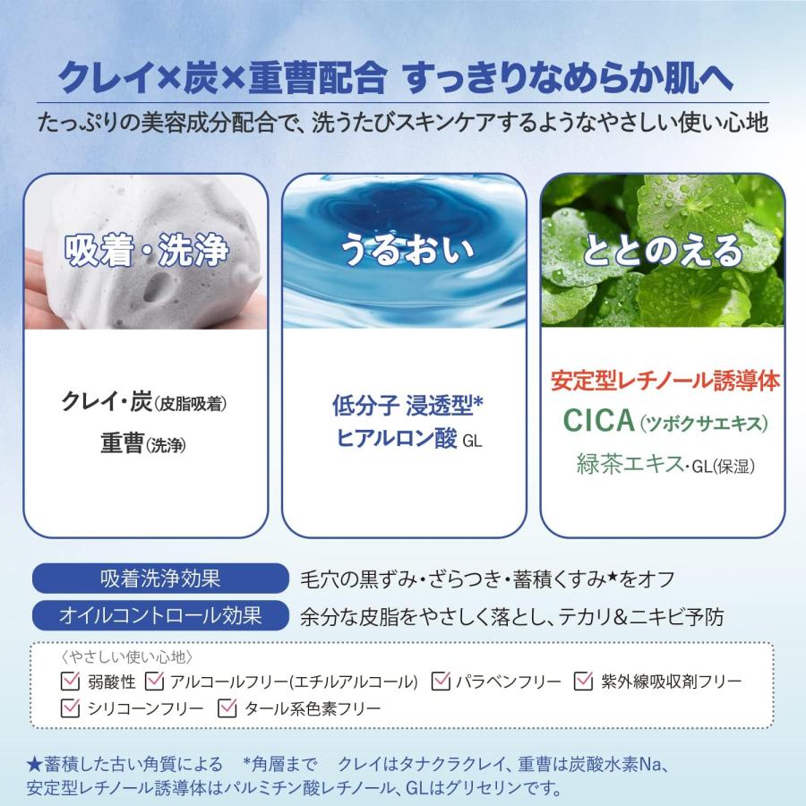 CLEAR TURN KOSE クリアターン 毛穴小町 テカリ源治セット フェイス