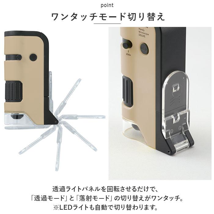 ☆ グリーン ハンディ顕微鏡 DX RXT1144 顕微鏡 子供 レイメイ藤井 100倍 250倍 ズーム 小学生 子供用 : BACKYARD FAMILY 雑貨タウン - 通販 ...