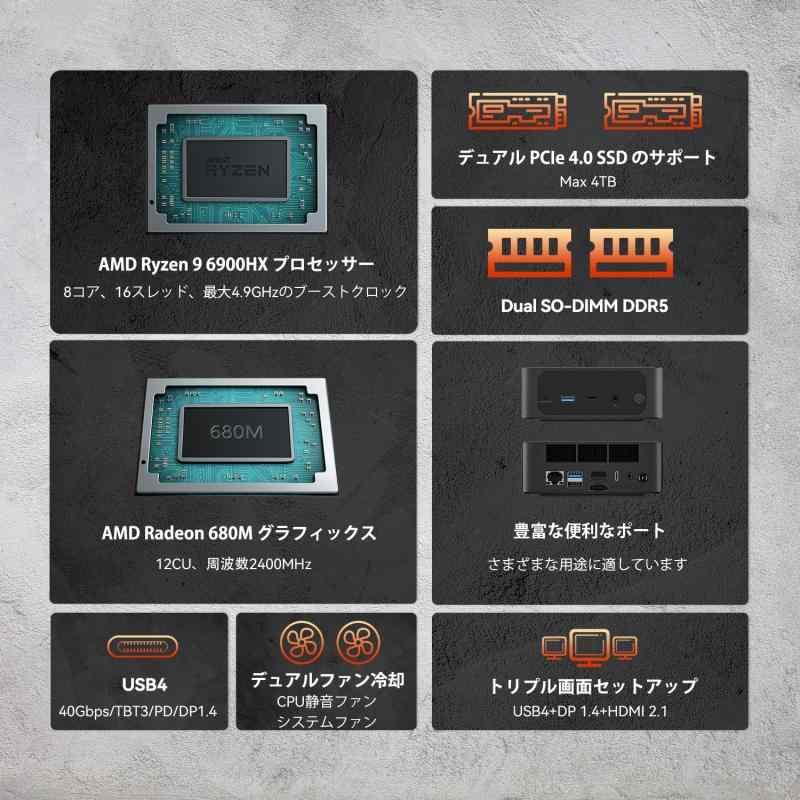 Beelink SER6 6900HX ミニコンピュータ AMD Ryzen 9 Max 4.9GHz 8C16T ミニ PC 32G DDR5 48 : Rinka - 通販 - Yahoo ...