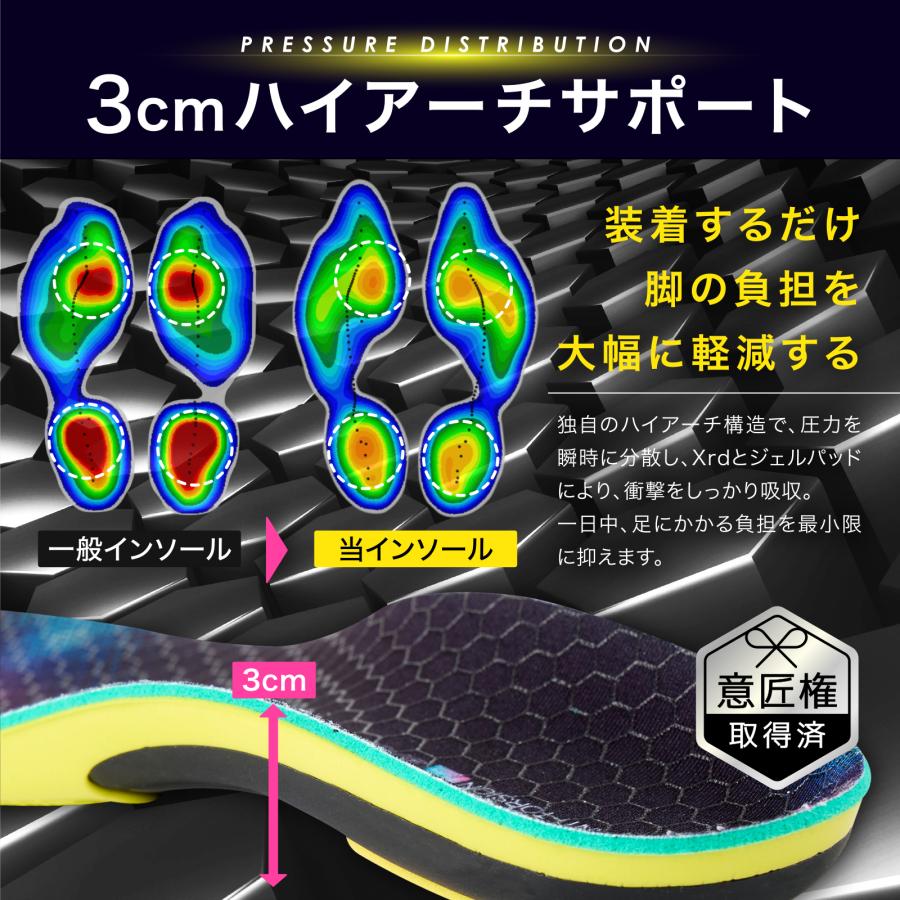 Link-N 理学療法医師共同開発 インソール 土踏まず サポート 衝撃吸収 アーチサポート スポーツインソール 扁平足 足底筋膜炎 足底腱膜 ...