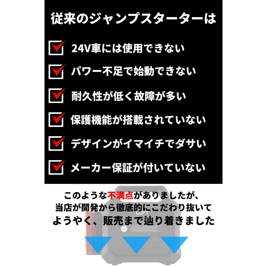 LUFT（カー用品） ジャンプスターター 12v 24v兼用 バッテリー上がり 58800mAh 大容量 LUFT : LUFT - 通販 - Yahoo!ショッピング