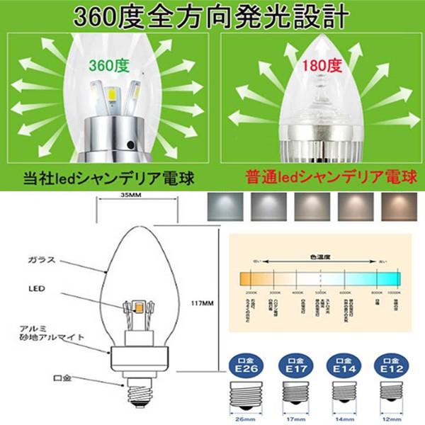 【3個セット】ledシャンデリア電球 口金E12 E14 E17 E26 消費電力3W 25W相当 電球色 360度全面発光 led電球 シャンデリア型 : ルミーテック - 通販 ...