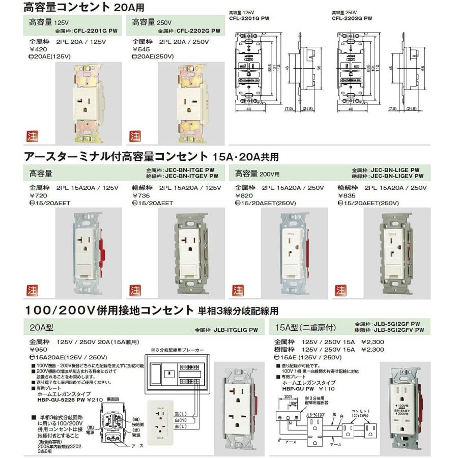 【JIMBO】 神保電器 ニューマイルドビーシリーズ 扉付シングルコンセント 2P15A/125V JEC-BN-5FPW : 電材PRO SHOP LUMIERE Yahoo!店 - 通販 ...