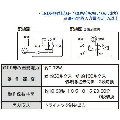 JIMBO 神保電器 JEC-BN-PAS3(MBK) J-WIDE SLIMシリーズ メタリックスリム 適合器具 壁用 埋込感熱センサスイッチ(2線式) : 電材PRO SHOP ...