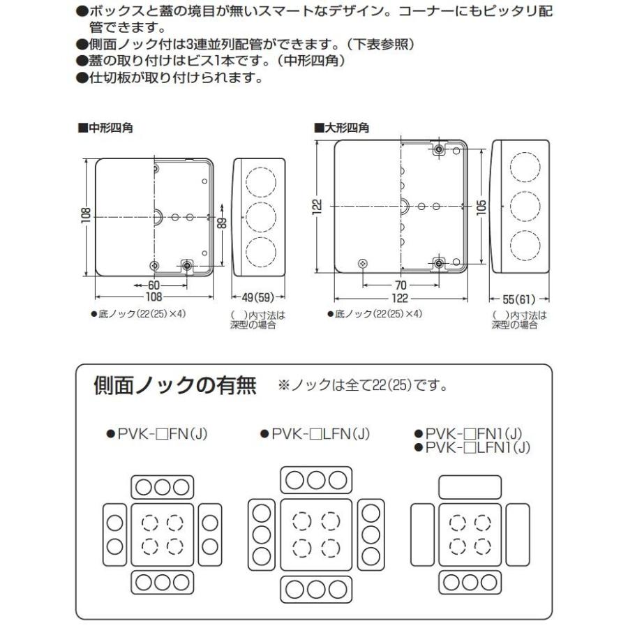 【未来工業】 ミライ ビニル電線管付属品 PVKボックス （Fタイプ） 中型四角（浅型） ノック無 色：ミルキーホワイト PVK-AF0M : 電材PRO SHOP LUMIERE Yahoo ...