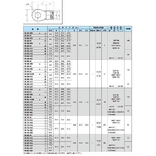 【ニチフ】 銅線用裸圧着端子(R形)丸形 電線適合範囲：撚線 AWG(4) (1個入り) R22-8S : 電材PRO SHOP LUMIERE Yahoo!店 - 通販 - Yahoo!ショッピング
