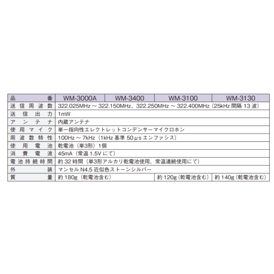 【UNI-PEX】 ワイヤレスマイクロホン WM-3100 ユニペックス マイク : wm-3100 : 電材PRO SHOP LUMIERE ...