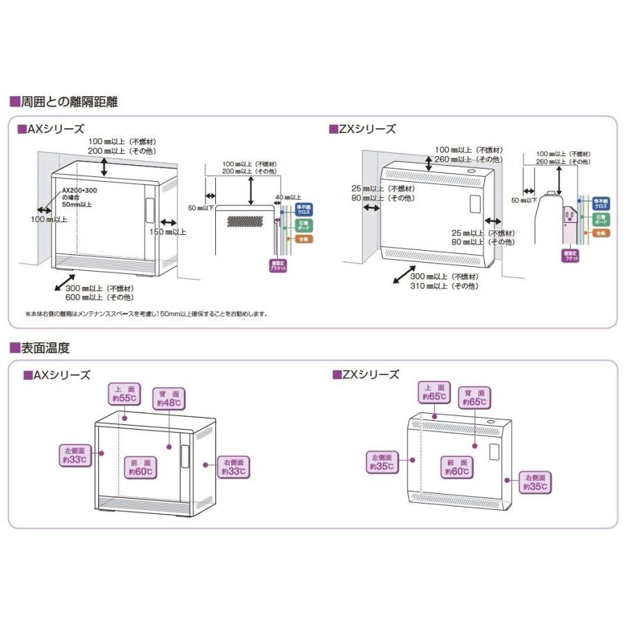【インターセントラル】サンレッジ 蓄熱暖房機 ZXシリーズ(ファンレス・自然対流式) ZX340 :ZX340:電材PRO SHOP ...