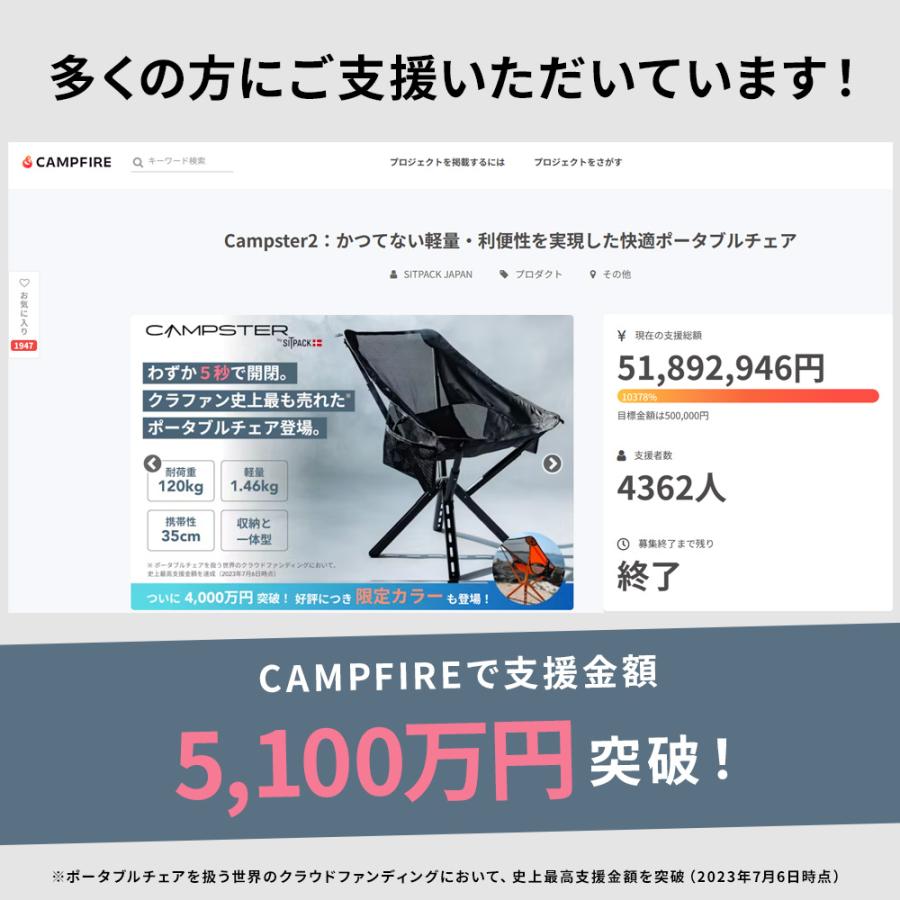 SITPACK シットパック キャンプスター2 コンパクト ポータブルチェア 椅子 アウトドア 持ち運び 軽量 スタイリッシュ 収納一体型 Sitpack campster 2 : ルナ ...