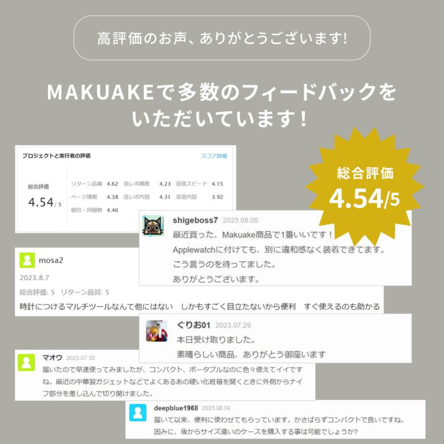 EDCEST マルチツール ストラップに装着 切る 剥がす 削る ミニナイフ アウトドア 日常使い シンプル MAKUAKEで大反響 [ナイフ：シルバー、黒/シース：黒、赤] : ルナワールド ...