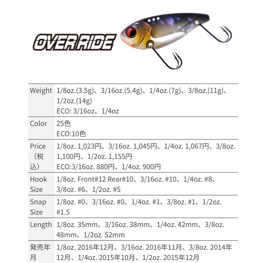 O.S.P OVER RIDE オーバーライド 1/2oz.(14g) : ルアーショップB.B - 通販 - Yahoo!ショッピング