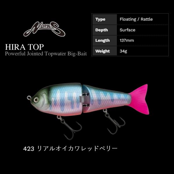 NORIES ノリーズ ヒラトップ140F 423 リアルオイカワレッドベリー : lureshopSAWAヤフー店 - 通販 - Yahoo!ショッピング
