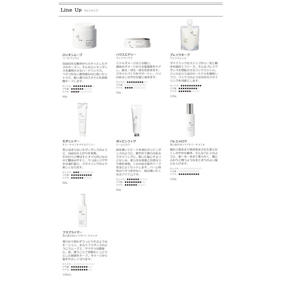 Dance design tuner アリミノ ダンスデザインチューナー モダンシマー 80g [ARIMINO/dAnce./スタイリング剤/トリートメントオイルジェリー] : Lush ...