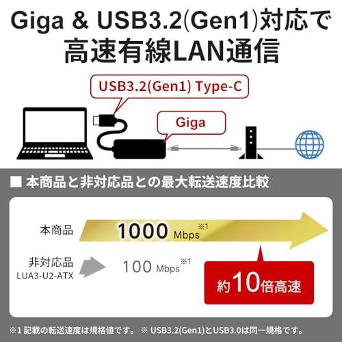 バッファロー 有線LANアダプター Giga Type-C USB3.2Gen1対応 日本メーカー macOS / iPhone15 Ni ...