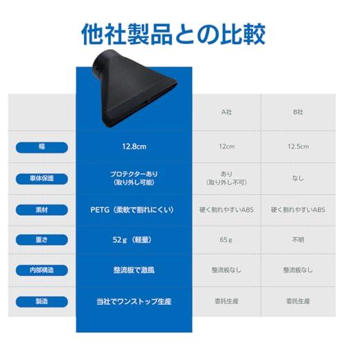 MicroBase ブロワー用 ぶっ飛びワイドノズル ショートノズルセット マキタ対応 Makita対応 シリコンプロテクター搭載 洗車用 ...
