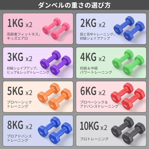 MOJEER ダンベル2個セット1kg 2kg 3kg 4kg 5kg 6kg 8kg10kg 選べる8色