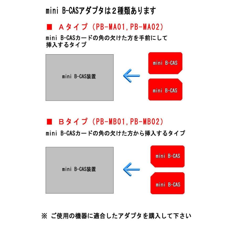 PB-MB02：mini B-CAS 変換アダプター 《B-CAS to mini B-CAS Bタイプ》 : kkue20c7f92c7 : LUXSPEI - 通販 - Yahoo!ショッピング