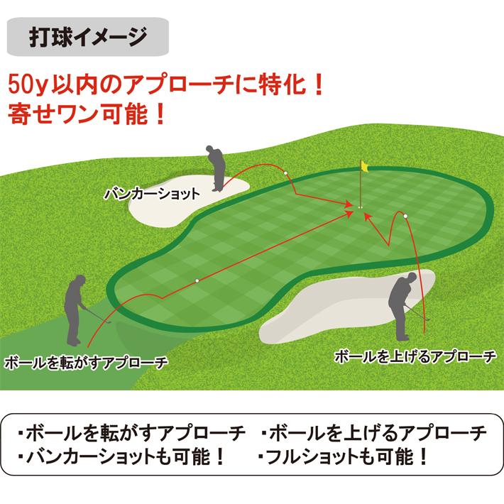 Lynx リンクス Zero magic ゼロマジック ウェッジ (スチールシャフト) IOMIC グリップ : 10001463 : lynx-golf - 通販 - Yahoo!ショッピング