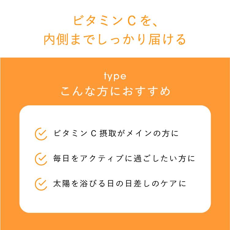 LypoーC ビタミンC Lypo-C 公式 リポカプセルビタミンC (11包入) ×1箱+コットン巾着 選べるギフトカード付 母の日 父の日 出産祝い お礼 ギフト Lypoc gift ...