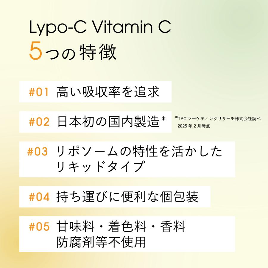 LypoーC ビタミンC Lypo-C 公式 リポカプセルビタミンC (11包入) ×1箱+コットン巾着 選べるギフトカード付 母の日 父の日 出産祝い お礼 ギフト Lypoc gift ...