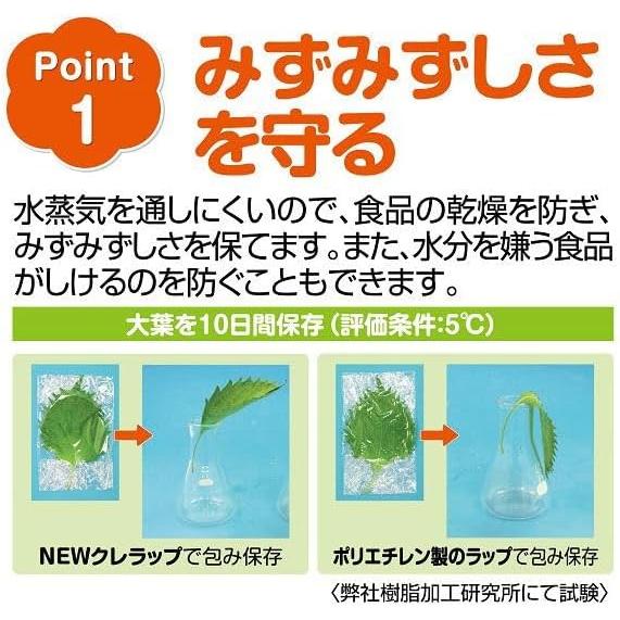 クレハ NEWクレラップ ミニ 電子レンジ・冷凍可 22cm×20m 3個セット : 咲耶姫ストア Yahoo!店 - 通販 - Yahoo!ショッピング